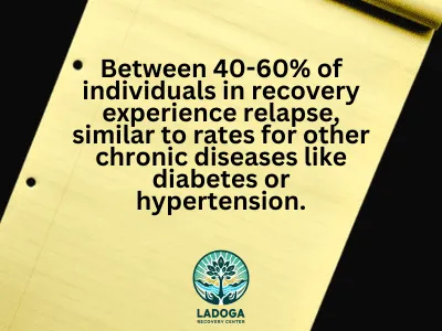 How to Handle Drinking or Using Dreams in Recovery: Tips